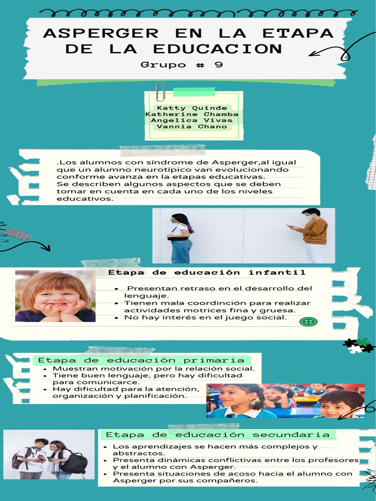 Asperger en Las Etapas de La Educación | PDF | Síndrome de Asperger ...