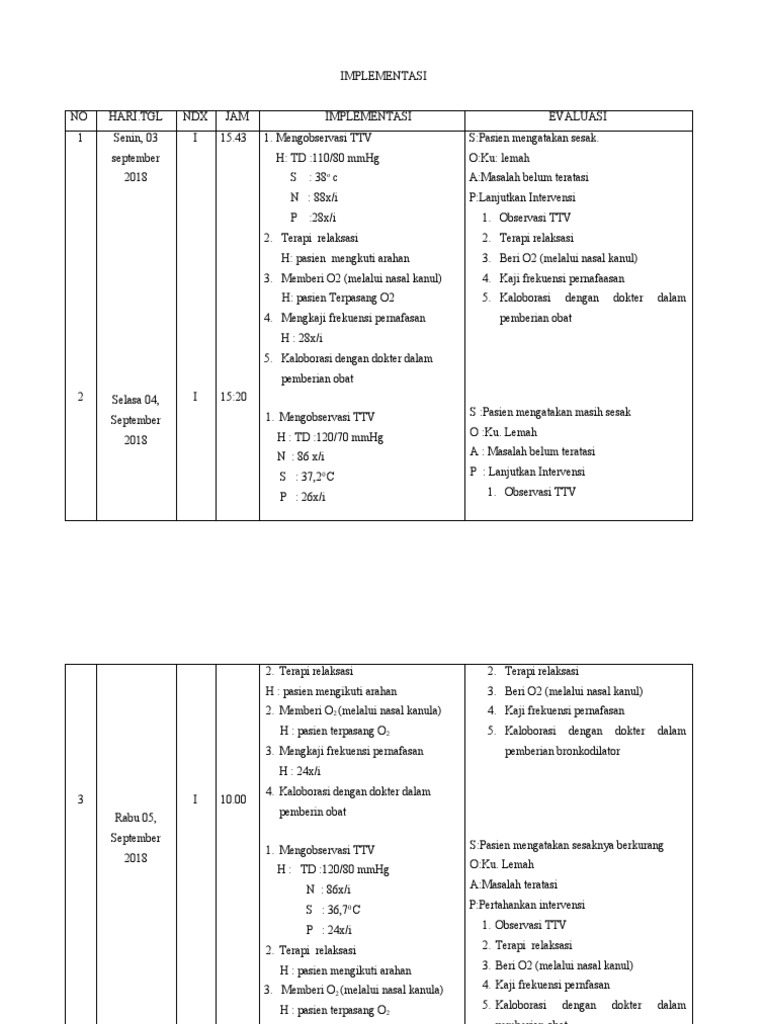 IMPLEMENTASI Oksigenasi | PDF | Sains & Matematika | Pengembangan Diri