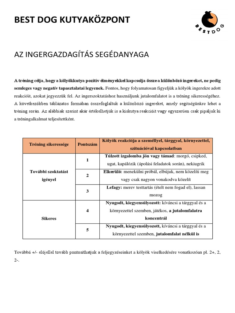 BDK Ingergazdagitas 2022 | PDF