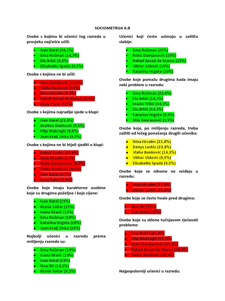 6.b Sociometrija | PDF