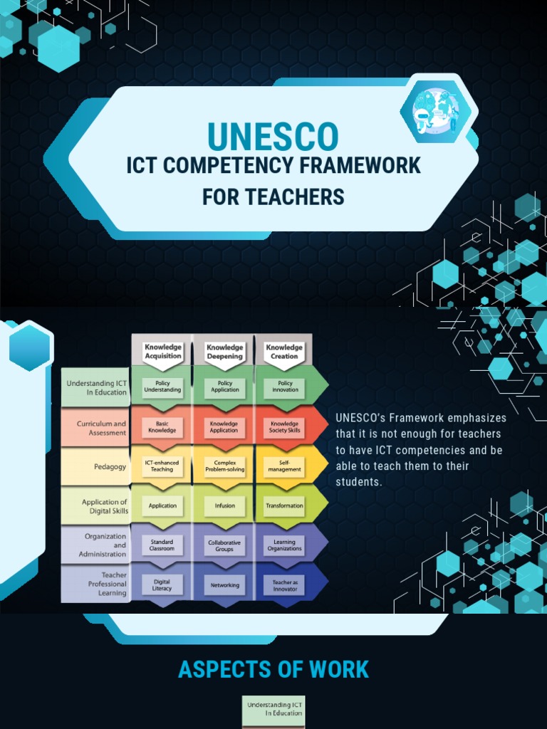 Unesco Ict | PDF | Educational Technology | Teachers