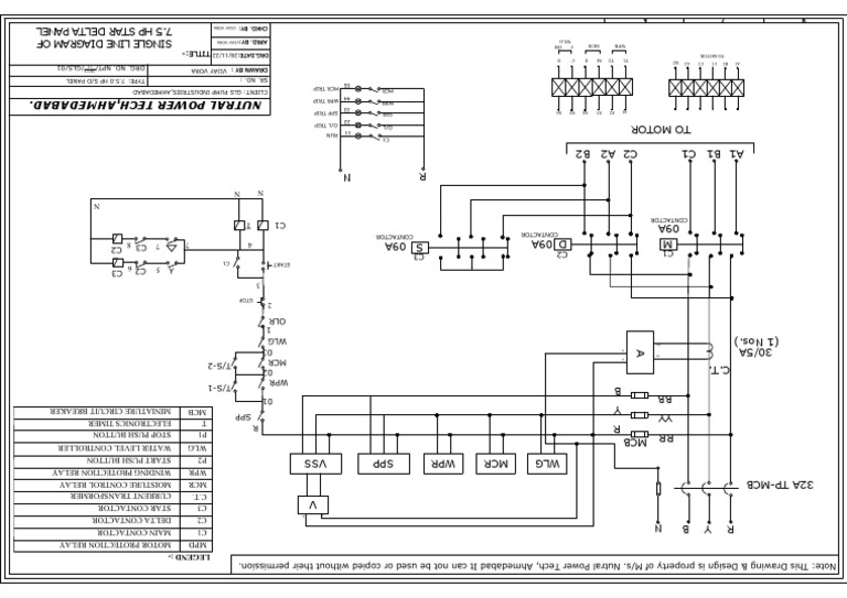 7.5 HP SD Panel-Model | PDF