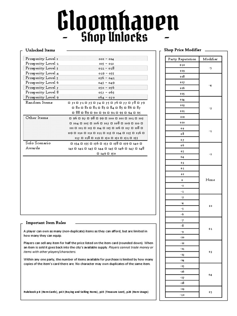 Gloomhaven Shop and Item Rules | PDF | Gaming