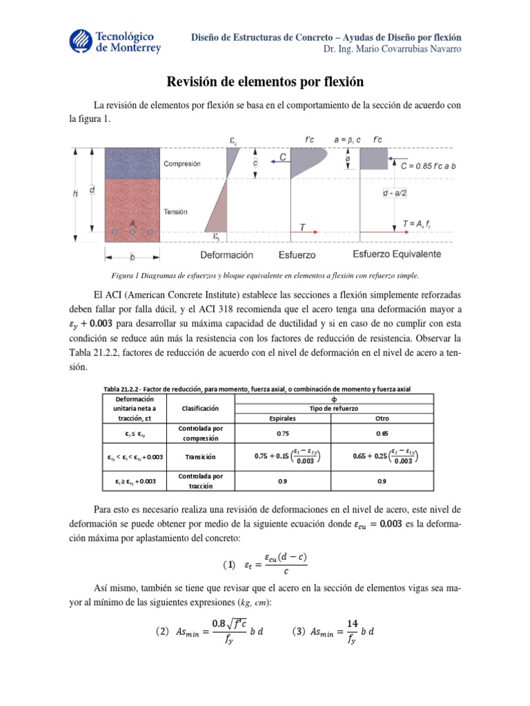 Ayudas de Diseño - Estructuras de Concreto | PDF | Hormigón | Doblar