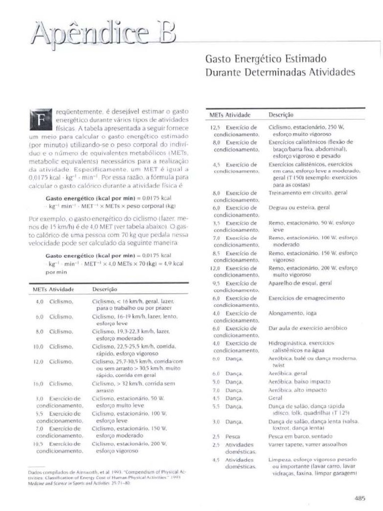 Tabela MET | PDF