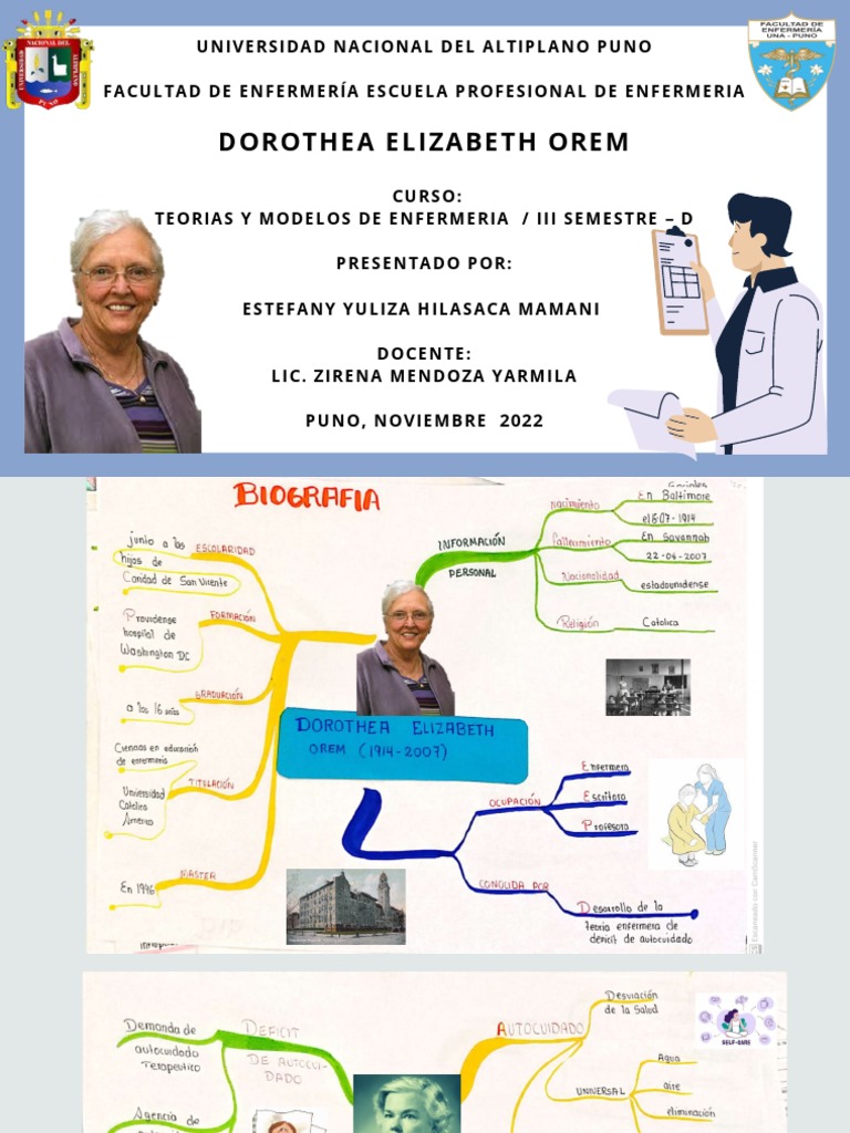 Dorothea Orem | PDF