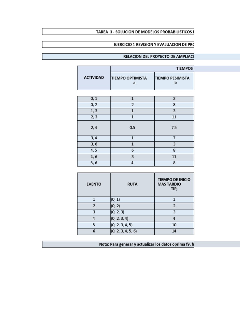 Anexo 4 - Relación de Datos Tarea 3 Katherine Gonzalez | PDF | Gasolina | Matemáticas