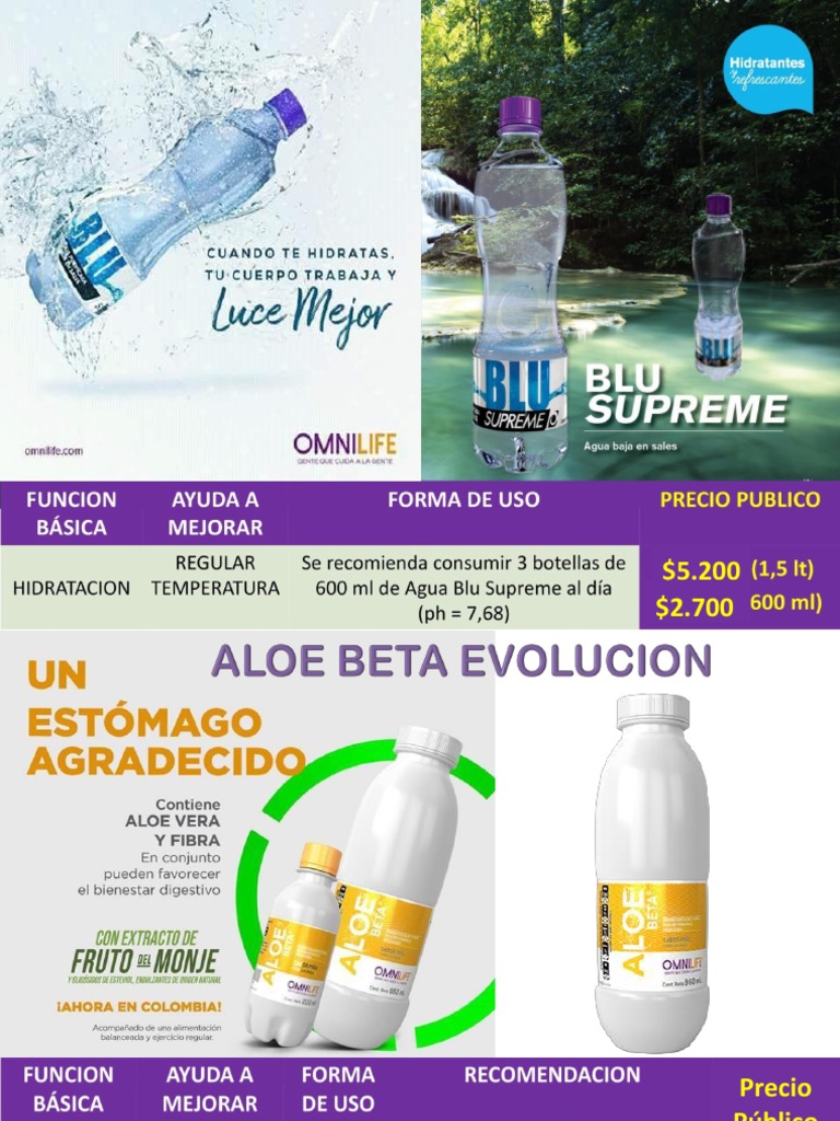 Catalogo Omnilife 2023 | PDF | Biomoléculas | Química Catalogo Omnilife 2023 | PDF | Biomoléculas | Química