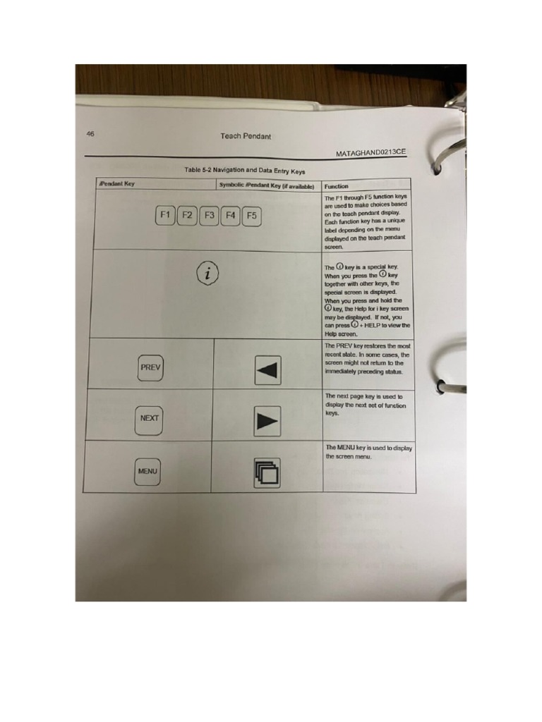 Teach Pendant Keys | PDF
