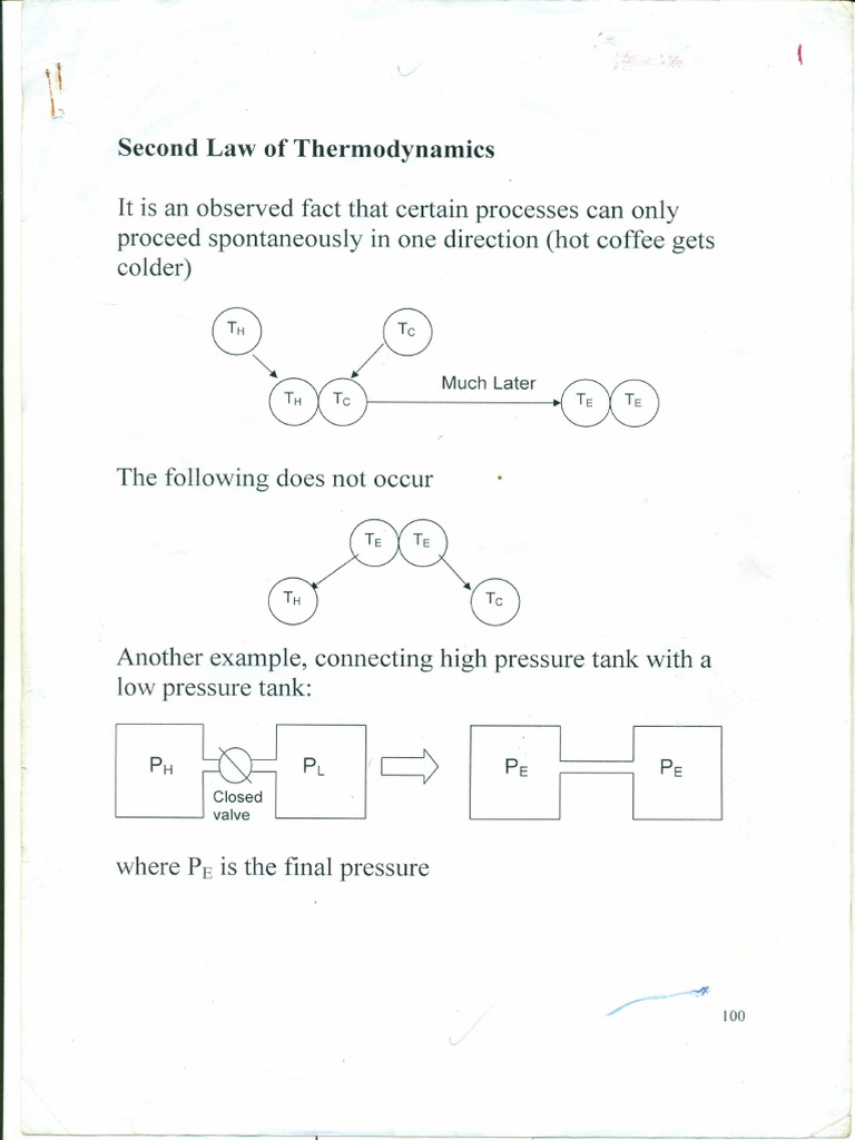 2nd Law of Thermodynamics | PDF