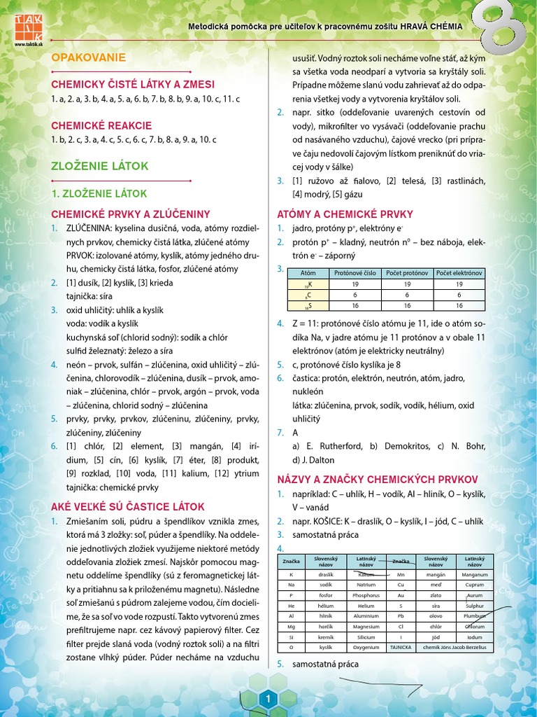 Hravá Chémia 8 - Riesenia Reedicia 2020 2 | PDF