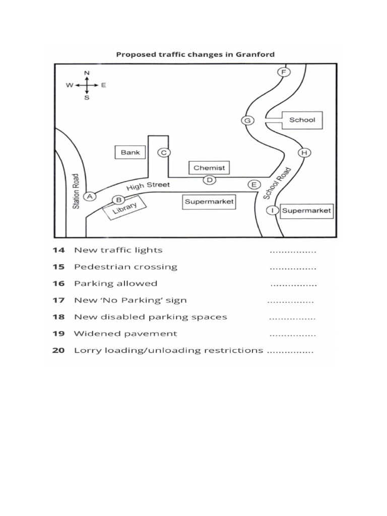 Listening Map | PDF