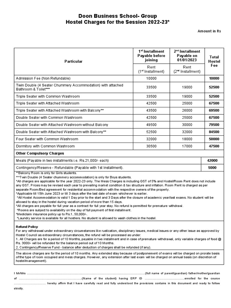 Doon Business School Hostel Acknoledgement - 2022 New | PDF | Dormitory | Bathroom
