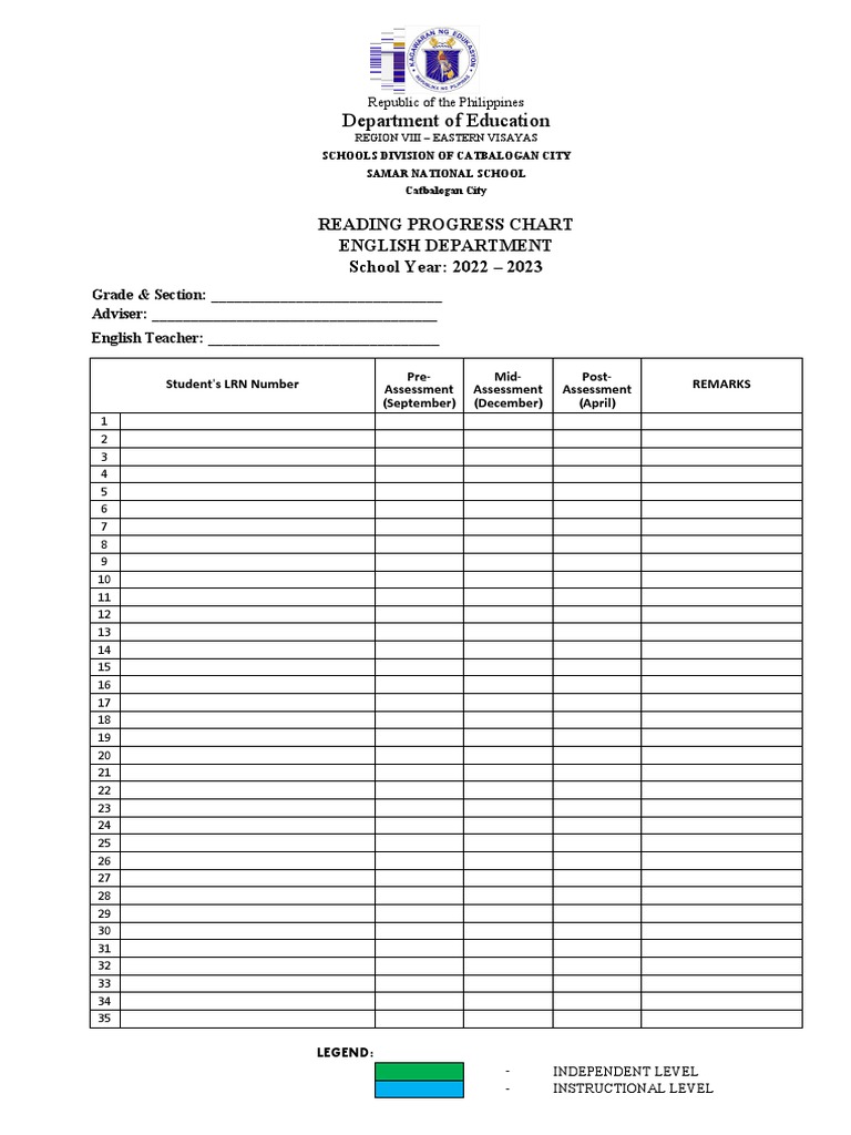 2022 Reading Progress Chart | PDF
