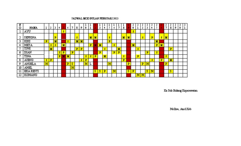 Jadwal Mod Tahun 2023 | PDF