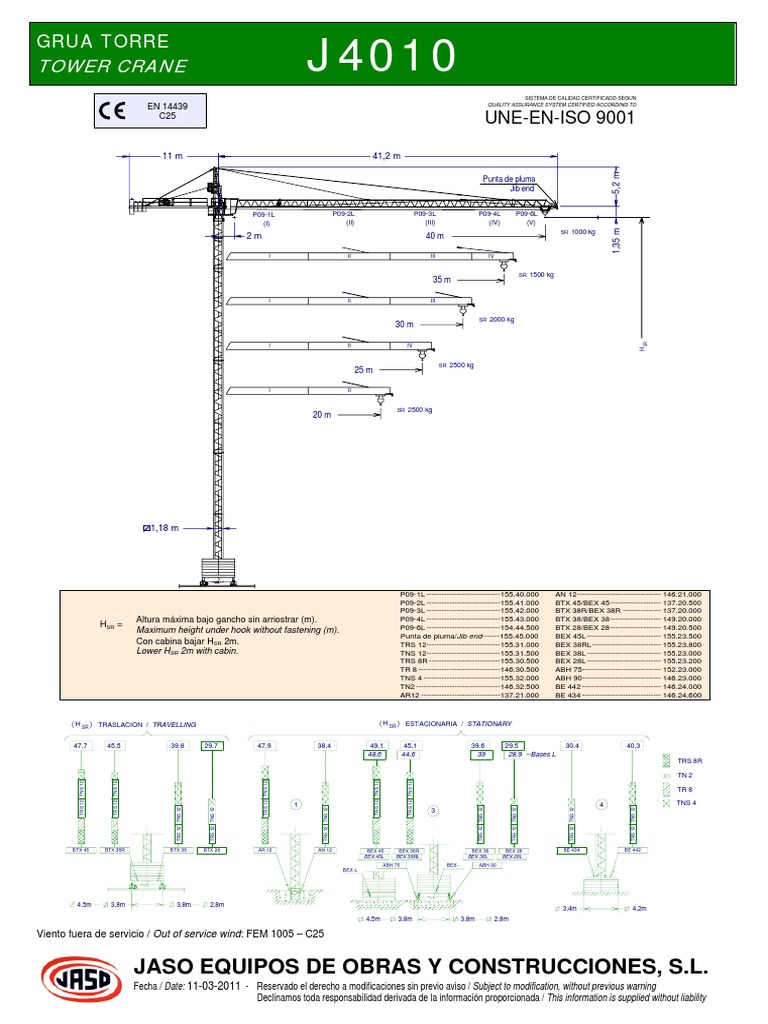 Tower Crane: Jaso Equipos de Obras Y Construcciones, S.L | PDF