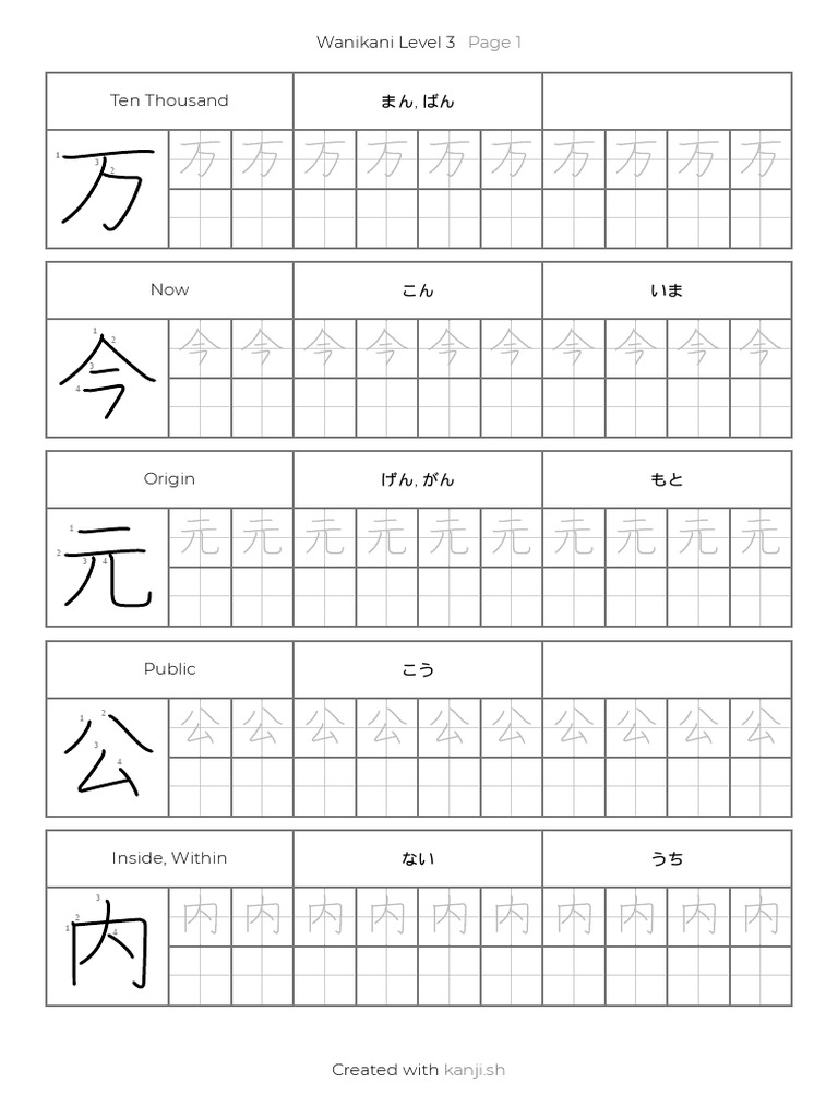 WK 3 Worksheet | PDF
