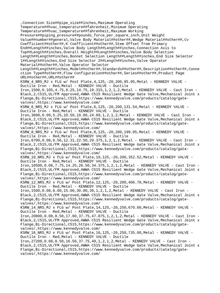 Valve Gate KENNEDY - VALVE Ductile - Iron MJXFLG C515 - NRS 4in - 16in | PDF | Valve ...