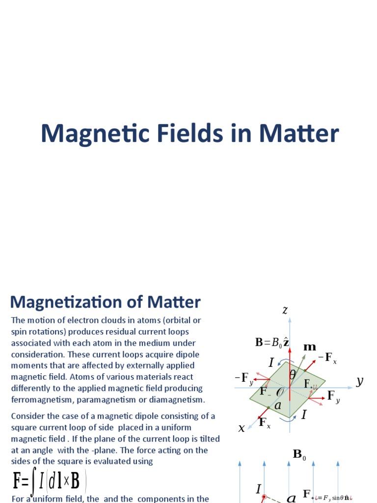 Magnetic Properties of Materials Explained | PDF | Magnetization ...