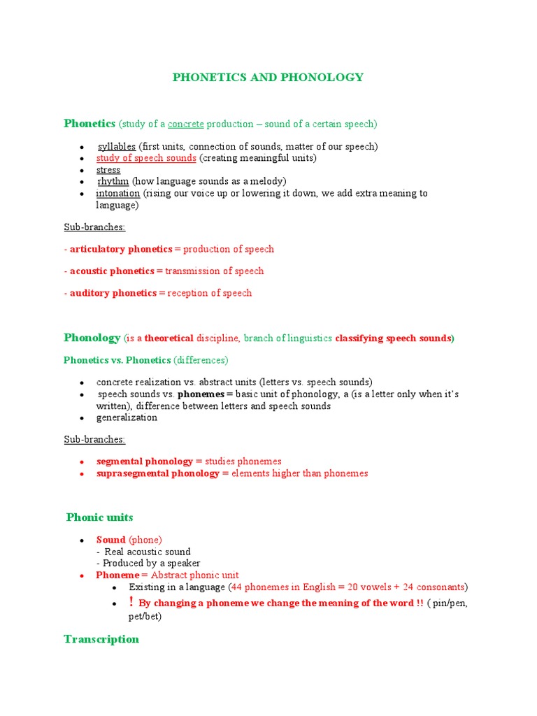 (Basics Of) Phonetics and Phonology (With Images) | PDF | Phoneme | Vowel