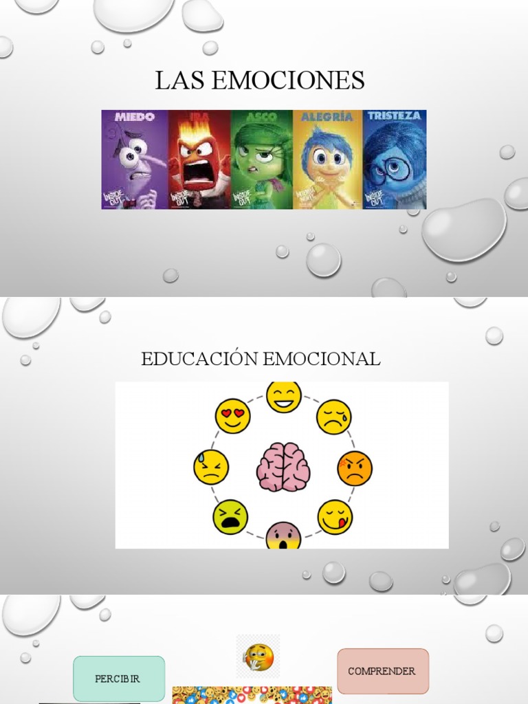 Las Emociones para PRIMARIA | PDF