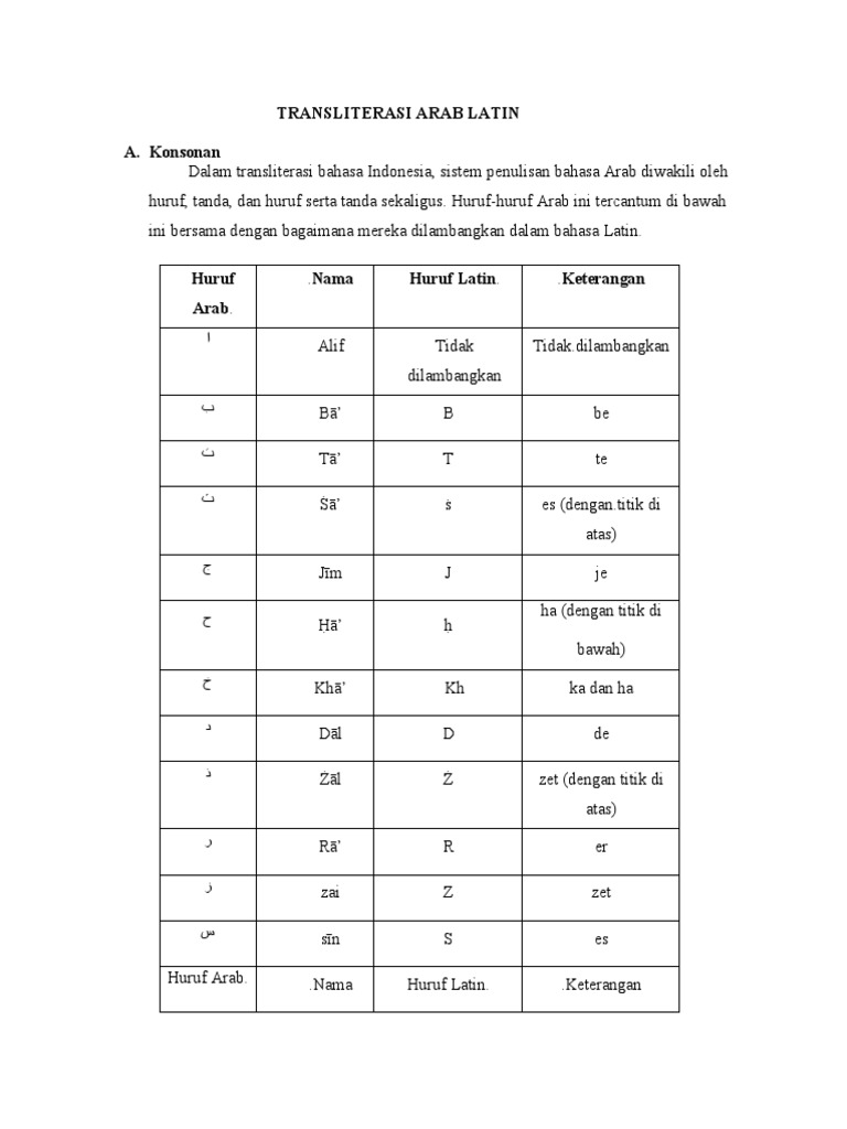 Transliterasi Arab Latin | PDF