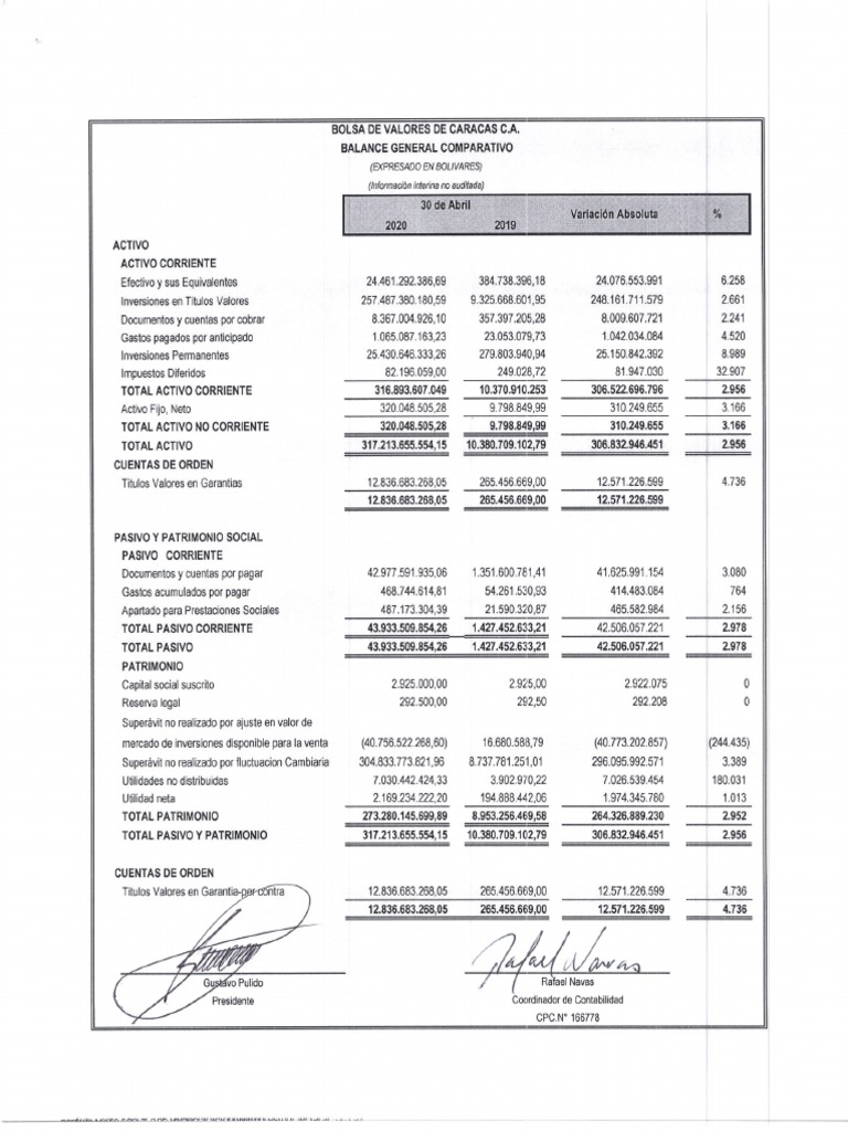 Estados Financieros BVC | PDF