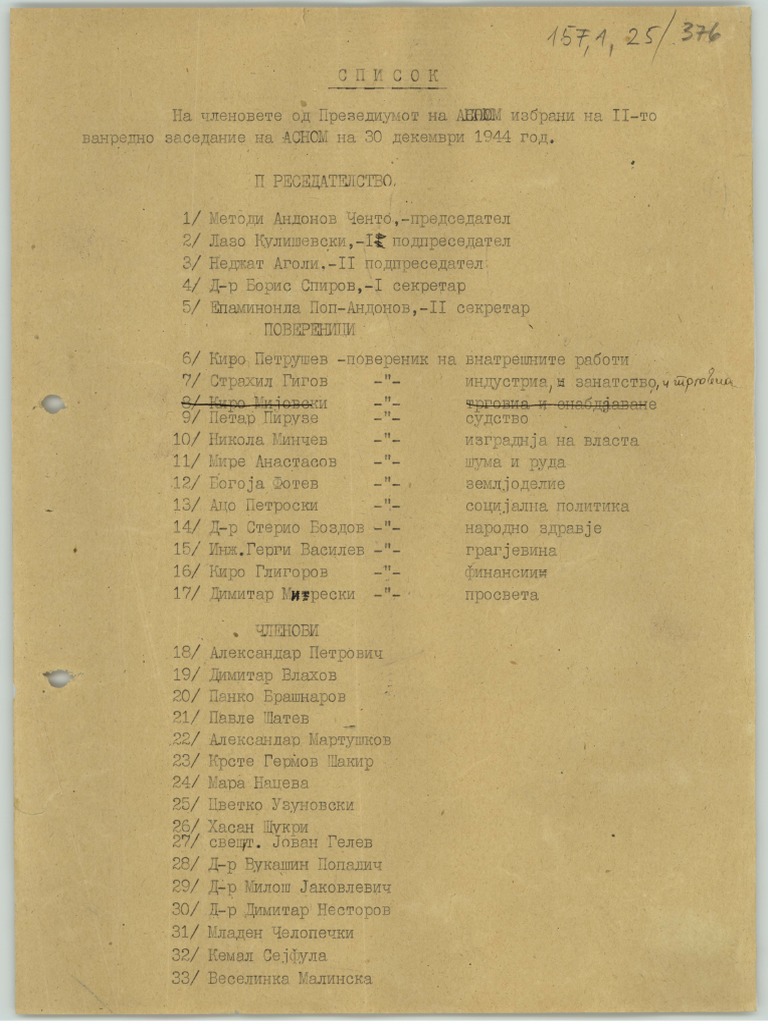 Spisok Na Chlenovi Na Prezidium Na Vtoro Vonredno Zasedanie Na ASNOM | PDF