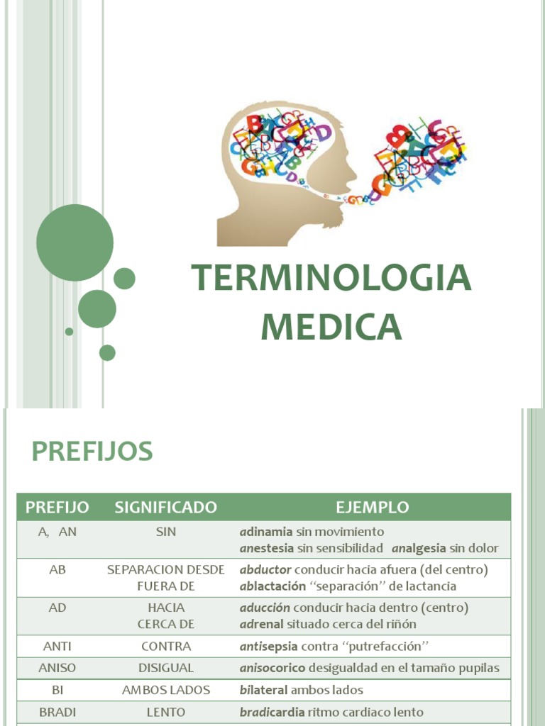 Tema 2 - Terminologia en Salud | PDF | Sangre | Enfermedades y trastornos