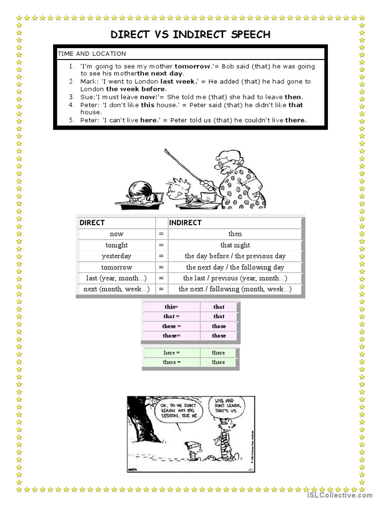 Direct Vs Indirect Speech | PDF | Semantic Units | Syntax