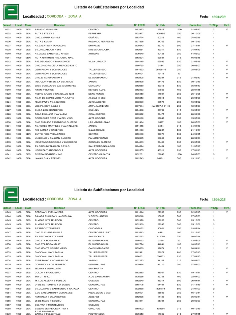 Sub Estaciones | PDF | Argentina