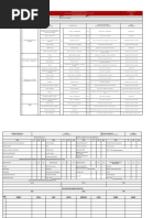 1) Procedimientos Planos Red Line | PDF | Color | Seguridad y salud ocupacional
