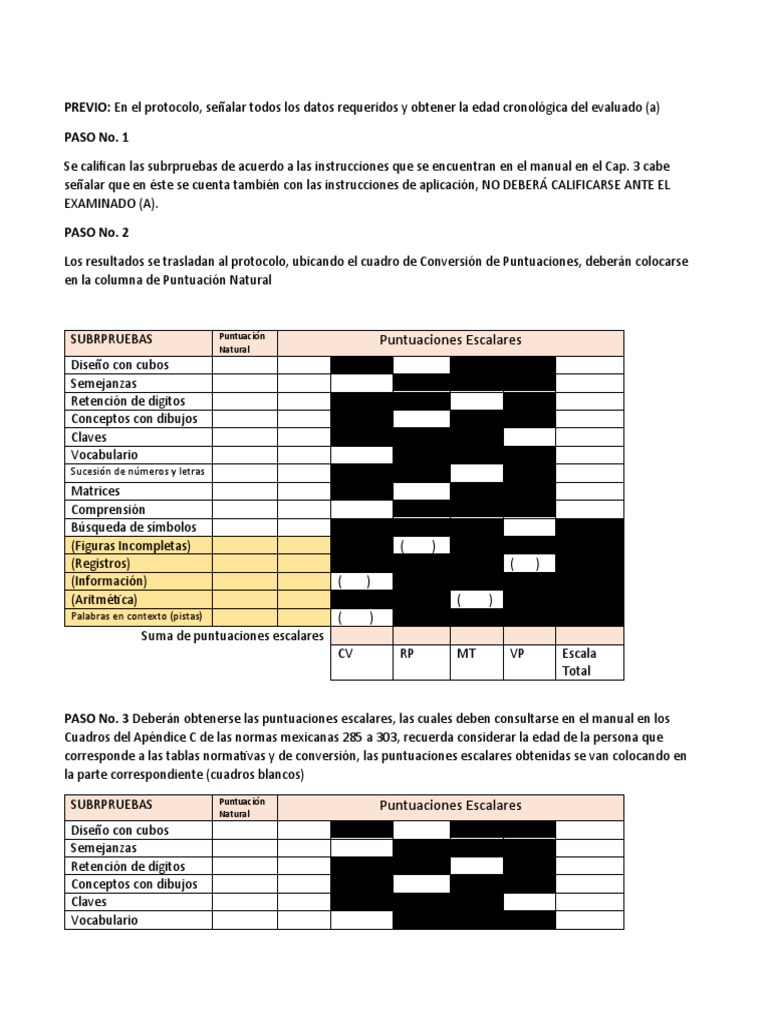 Resumen Revisión WISC-IV Ejemplo Corto Reporte Resultados | PDF | Memoria | Inteligencia