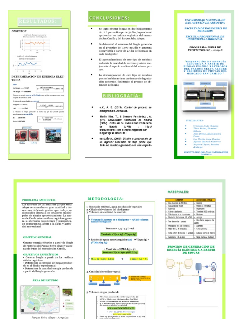 Triptico Feria de Proyectos | PDF | Biogás | Materiales