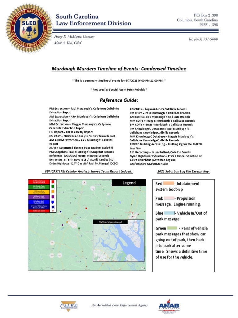 Condensed Timeline | Download Free PDF | I Phone | Computing