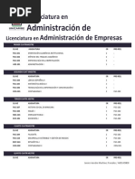 Pensum Administración de Empresas UAPA | PDF | Marketing | Contabilidad