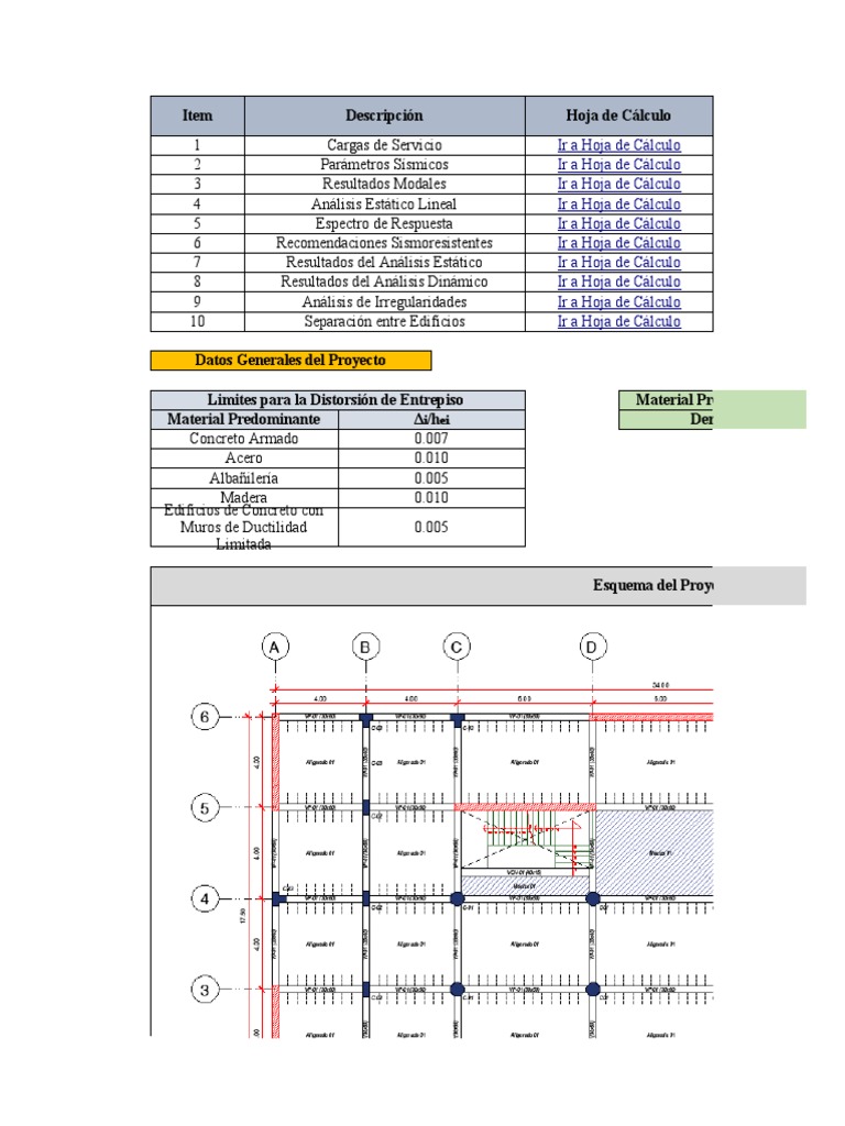 Análisis Sísmico - Estructura de Concreto Armado - Norma E.030 - Edificación de 07 Pisos | PDF ...