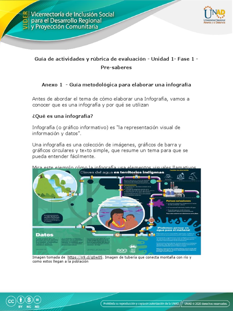 Anexo 1 - Guía Metodologica para Elaborar Infografía | PDF | Infografia | Información