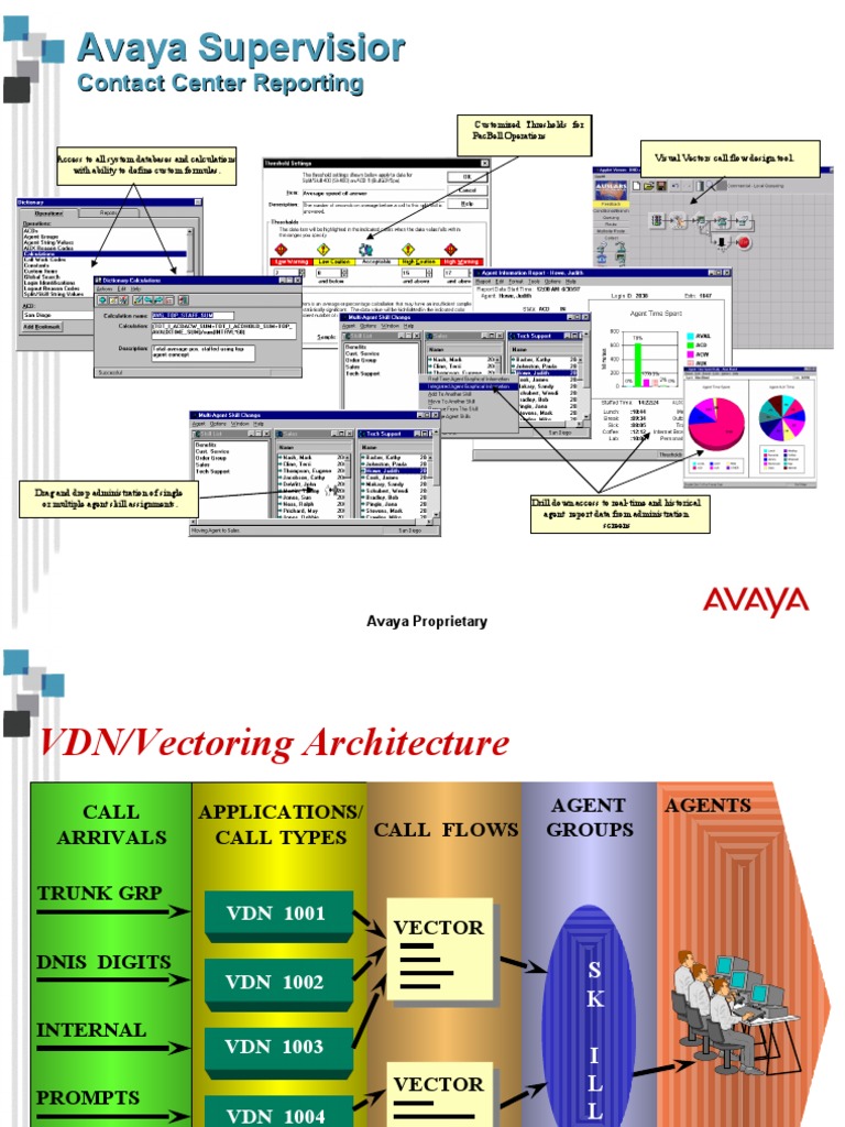 Cms Supervisor | PDF | Databases | Computing