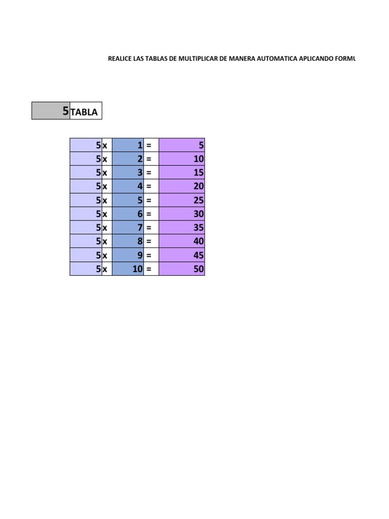 TIC Excel Part 1 | PDF TIC Excel Part 1 | PDF