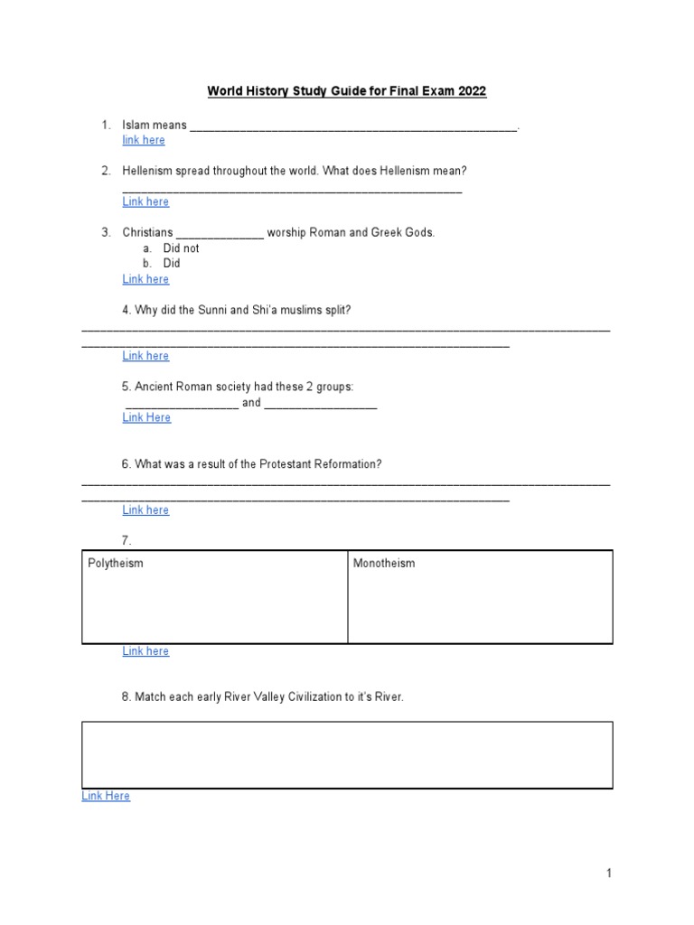 World History Study Guide For Final Exam 2022 | PDF | Finance & Money ...