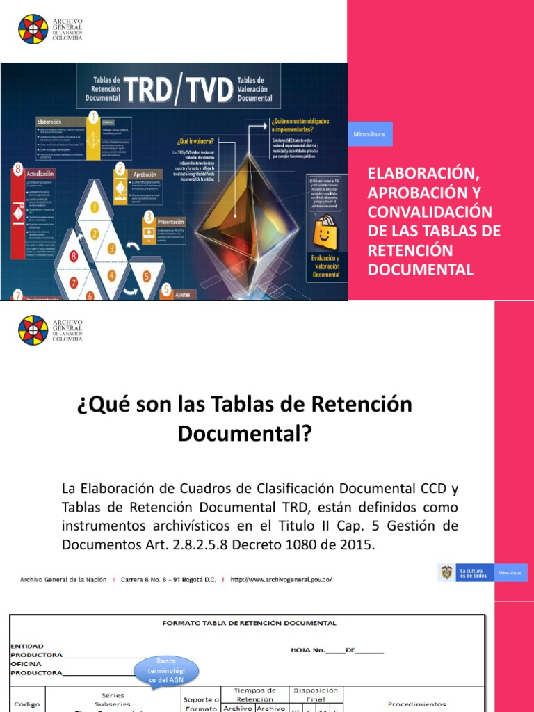 Elaboración, Aprobacion de TRD | PDF