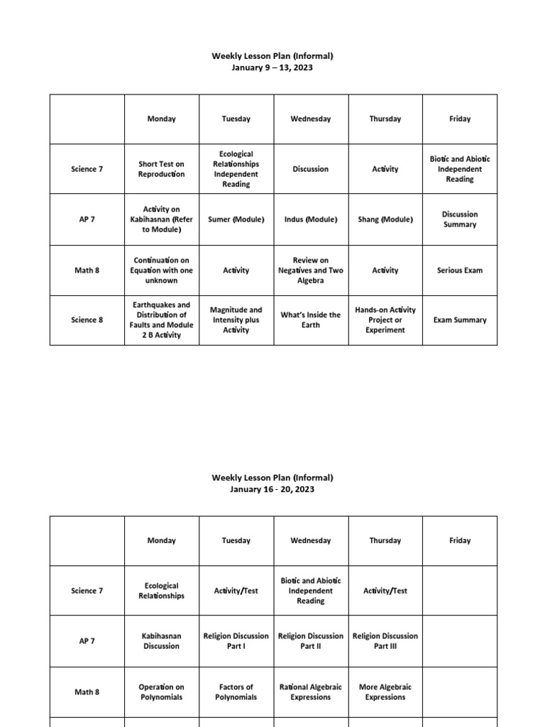 Weekly Lesson Plan | PDF | Mathematics | Algebra