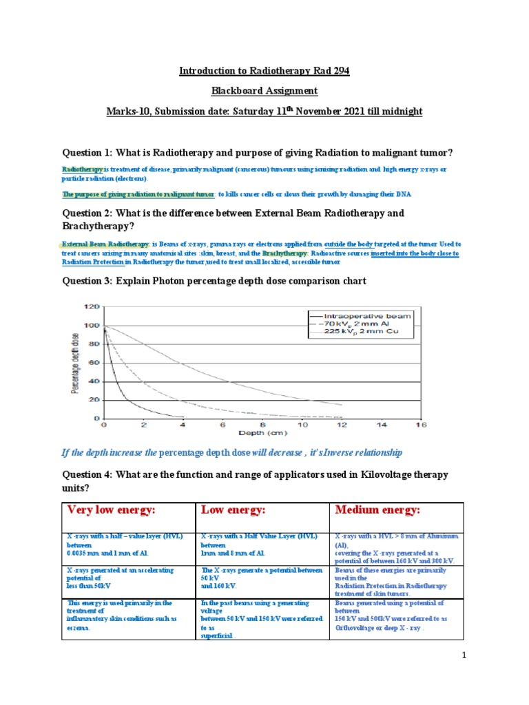 Radiotherapy Basics for Students | PDF | Radiation Therapy | Ionizing ...