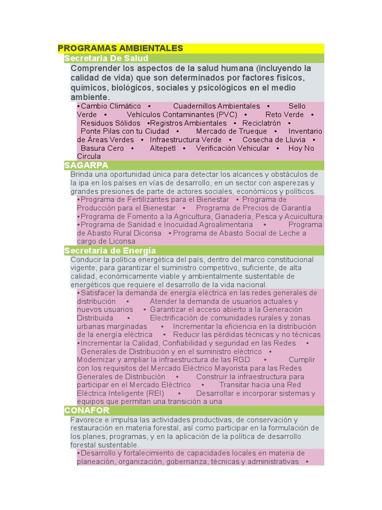 Programas Ambientales | PDF | Sustentabilidad | Los bosques