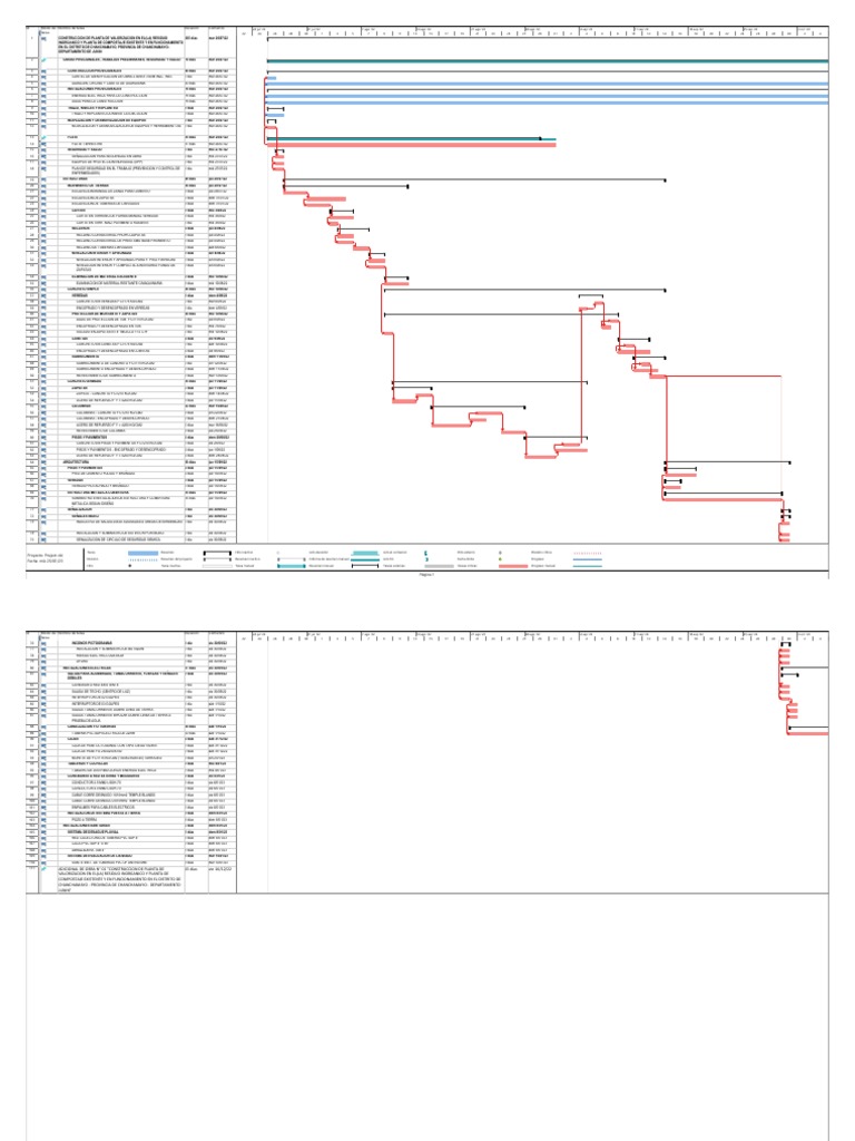 Cronograma Gannt Reprogramado #01 - A3 | PDF | Materiales de construcción | Naturaleza