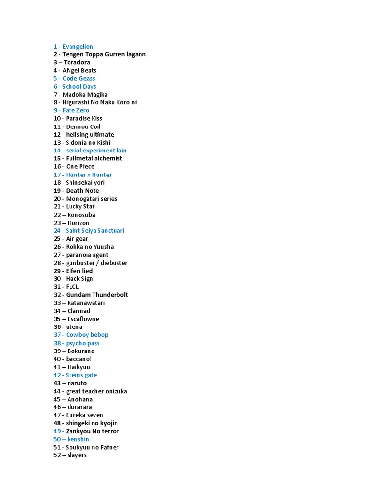 Top 100 Anime Series List | PDF | Young Adult