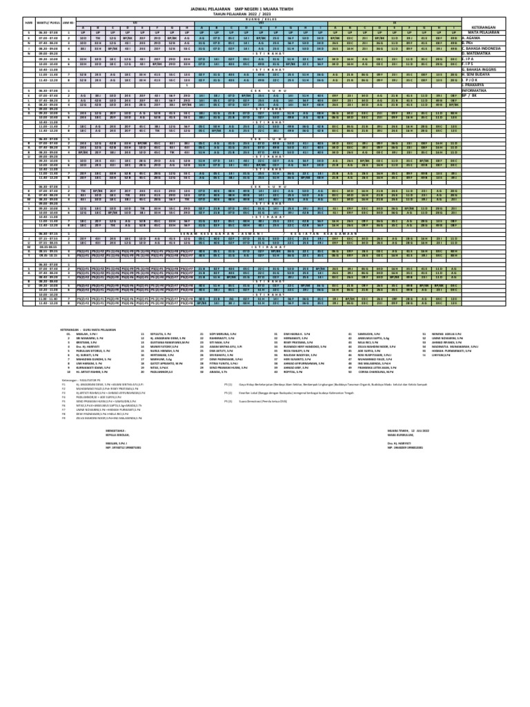 SMP Negeri 1 Muara Teweh 2022/2023 Class Schedule | PDF