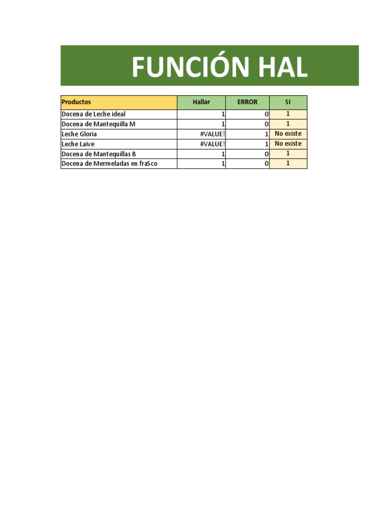 Ejercicio Funcion Hallar 2 | PDF