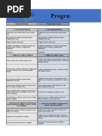 TESTE DE APOIO UNIPODAL | PDF